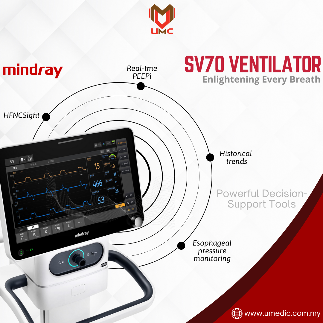 Products | UMediC Group Berhad