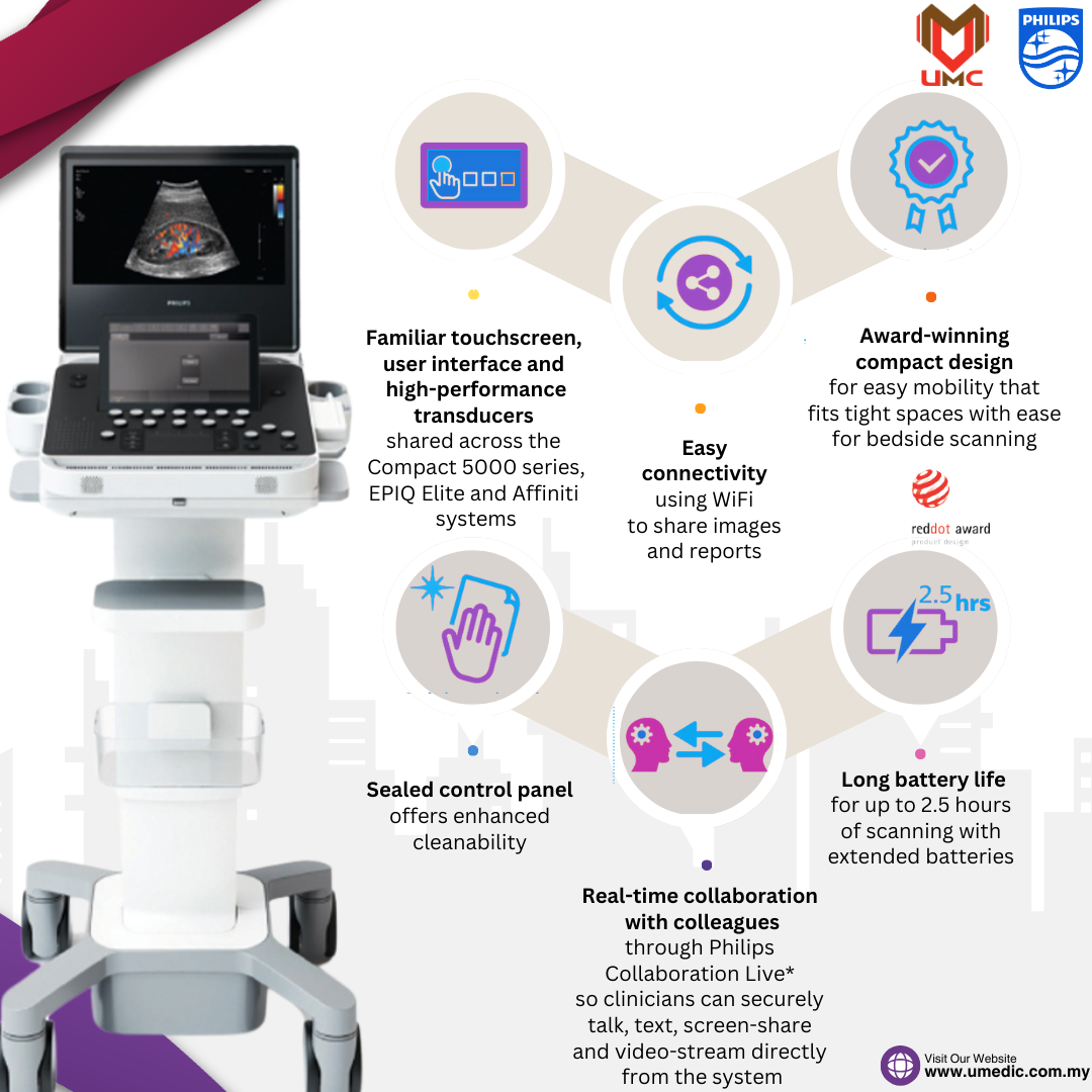 Products | UMediC Group Berhad